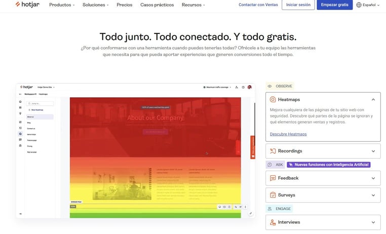 Mapas de calor: qué son, ventajas y cómo crearlos para mejorar tu web